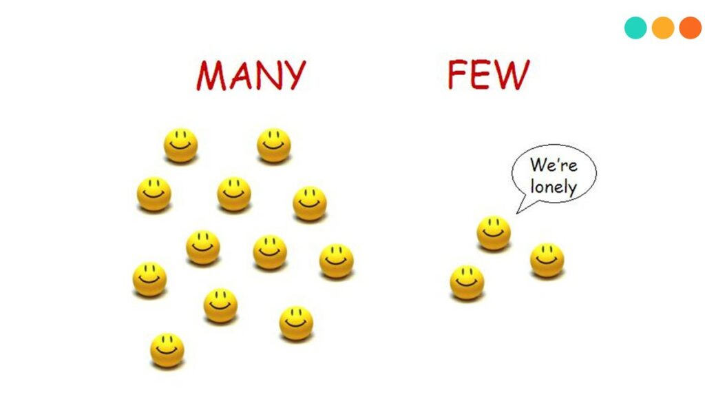 Hiểu ngay cách sử dụng few và a few, little và a little chỉ với 5 phút ...