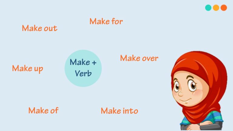 Tổng hợp cấu trúc Make trong tiếng Anh thông dụng - Step Up English