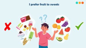 Cấu trúc Prefer, Would prefer: Cách dùng và bài tập - Step Up English