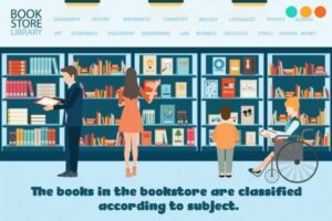 Cấu trúc According to trong tiếng Anh chi tiết nhất - Step Up English